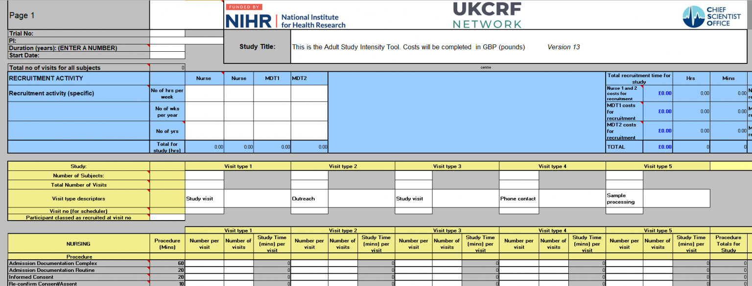 Study Intensity Tool Training for Clinical Research - UKCRF
