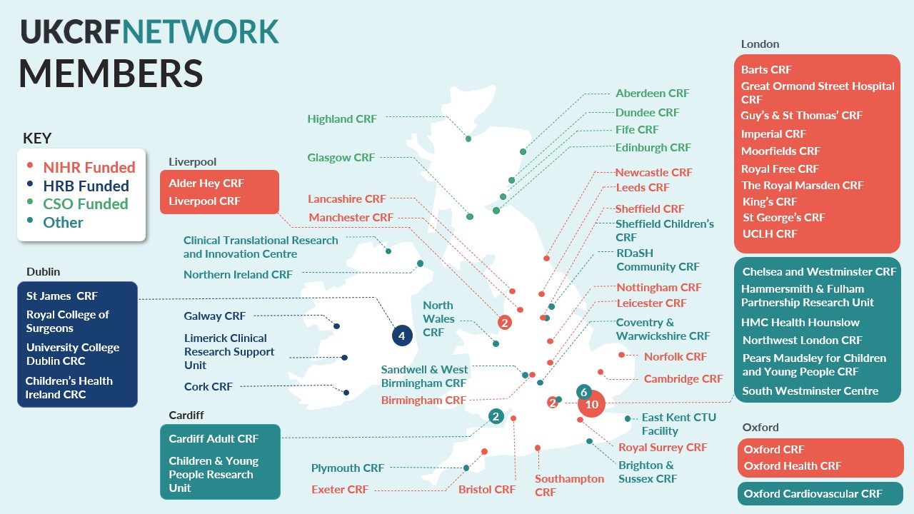 CRF Locations - UKCRF