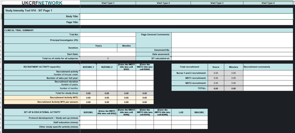 Study Intensity Tool - UKCRF